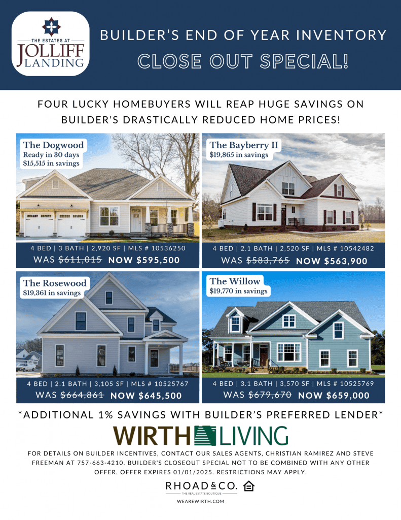 Jolliff Landing | Wirth Development Corporation